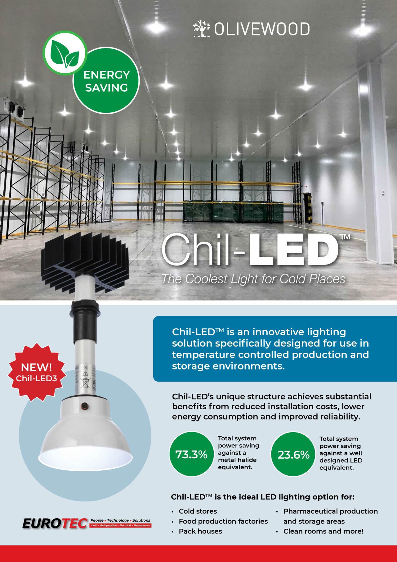 Cold Storage LED Lighting | Chil LED - Eurotec